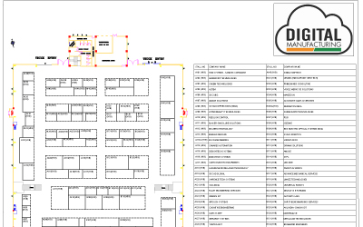 IMTEX - International Machine Tool and Manufacturing Technology Exhibition
